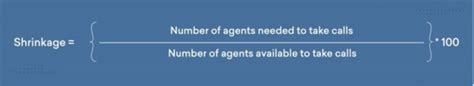 Calculate Call Center Shrinkage Blog The Reporting Engine Blog