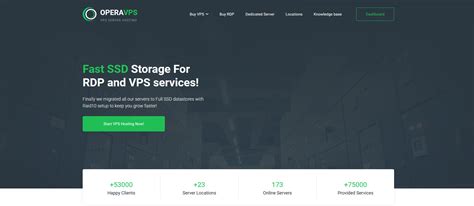 Top 10 Best Cheap Vps Hosting Providers In 2025