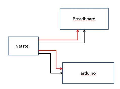 Wieviel Ampere Verträgt Der Ground Pin Auf Dem Arduino Deutsch Arduino Forum