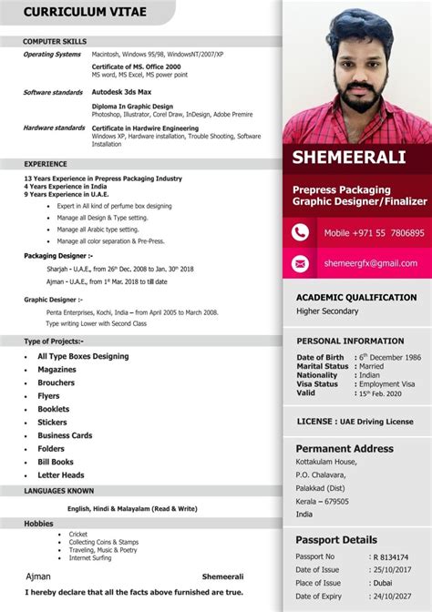 Shemeer Ali Posted On Linkedin