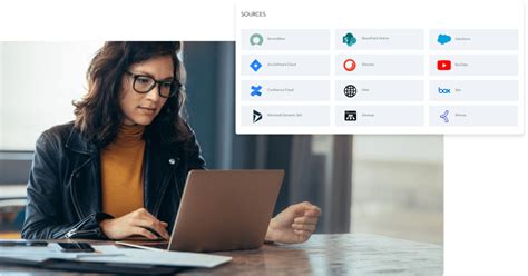 Lowering The Barriers To Composable Commerce With Sap And Coveo