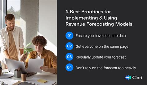 Revenue Forecasting Models A Complete Guide Clari