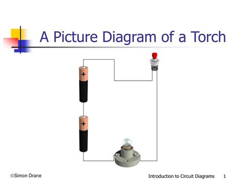 Anatomy Of A Cutting Torch
