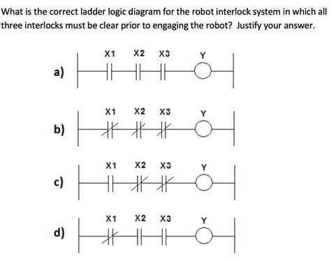 Solved What Is The Correct Ladder Logic Diagram For The Solved What Is The Correct Ladder Logic Diagram For The