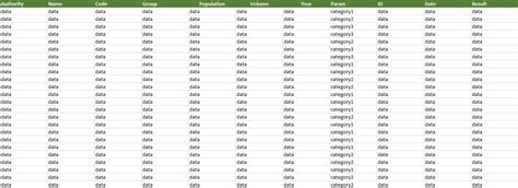 Python Rearranging Data Row Into Multiple Columns Stack Overflow