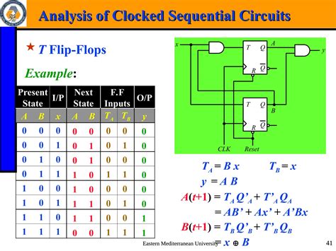 Chapter5synchronoussequentialcircuitppt