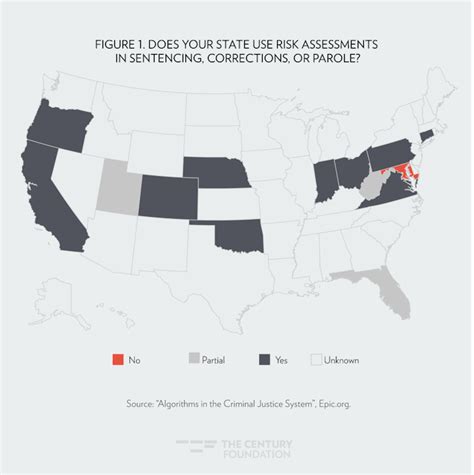 Are Algorithms Reinforcing Disparities In The Criminal Justice System