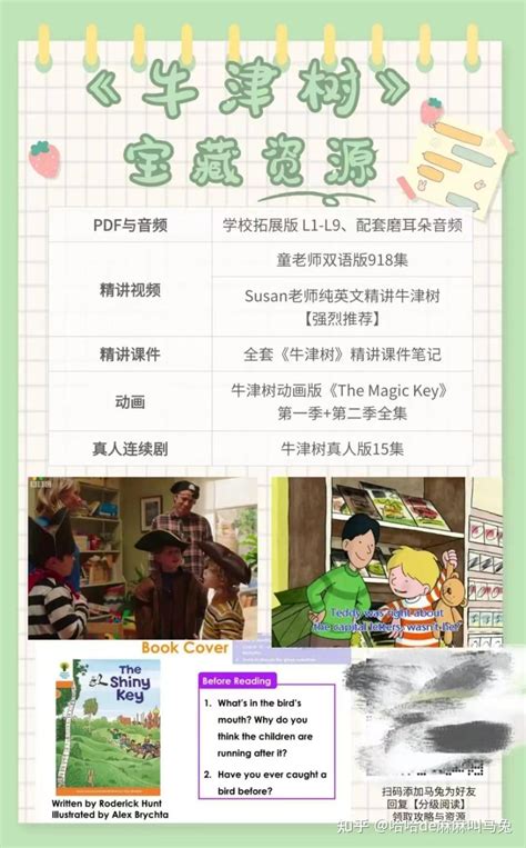 牛津树学校自然拼读学校拓展阅读家庭版到底如何选 知乎