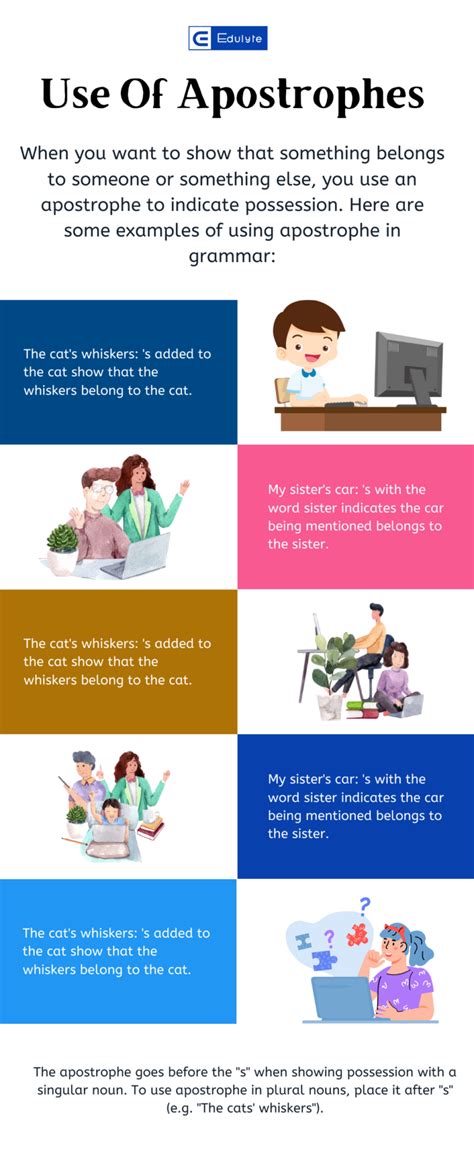 Apostrophe S Demystified Navigating Usage Rules And Examples