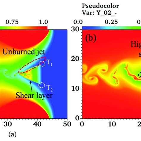 Contour Of Reaction Progress Variable After Symmetric Jet Initiation