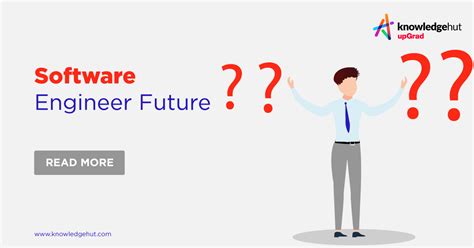 What Is The Future Of Software Engineering 2024 And Beyond