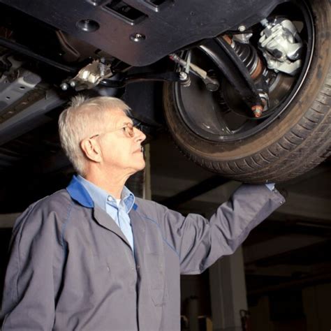 Hvordan Fungerer Bilsyn I Danmark Master Bilsyn