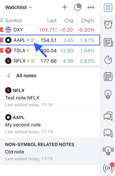 How To Check All Text Notes — Tradingview