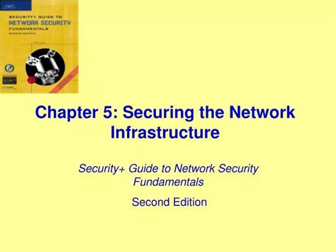 Ppt Chapter 5 Securing The Network Infrastructure Powerpoint