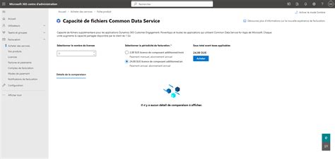Ajouter Plus De Capacité Microsoft Dataverse Pour Votre Client Power