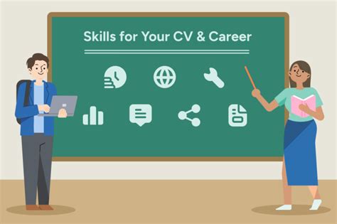 Language Skills For Your CV Proficiency Levels Examples Language Skills For Your CV Proficiency Levels Examples