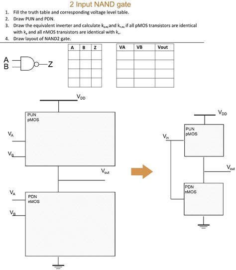 Solved Texts 1 Input Nand Gate 1 Fill The Truth Table And Corresponding Voltage Level Table