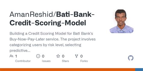 github amanreshid bati bank credit scoring model building a credit