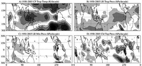 map of trends from historical ref1 waccm simulations a cold point download scientific