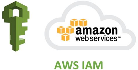 Day 39 Aws And Iam Basics Rajapandi R Posted On The Topic Linkedin