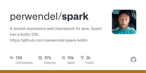 Github Perwendelspark A Simple Expressive Web Framework For Java