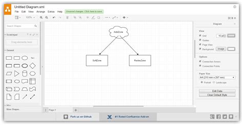 Cr Ez Des Diagrammes Avec Ces Alternatives Open Source Microsoft