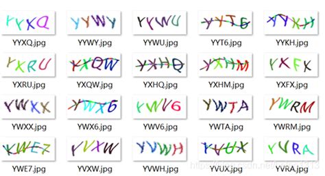 利用深度学习cnn进行验证码字母数字识别深度学习字母数字验证码识别 Csdn博客
