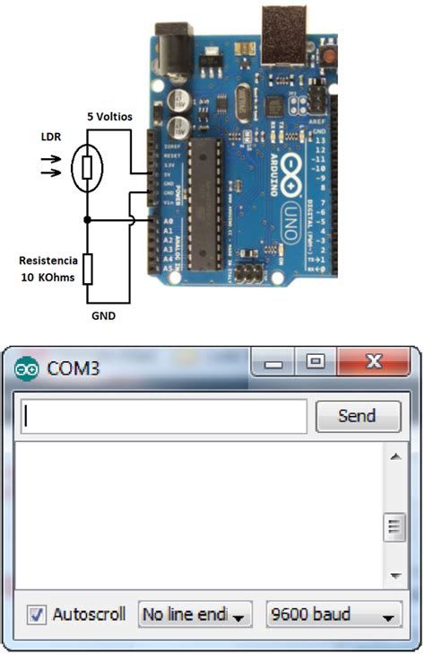Practicas Y Codigo Ejemplo Para Control O Instrucciones De Salto Condicional Con Arduino Uno