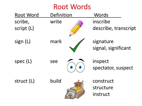 Ppt Root Words Powerpoint Presentation Free Download Id1868907