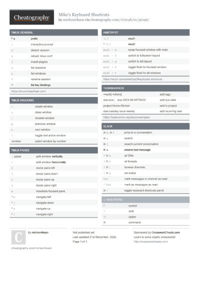 1301 Software Cheat Sheets Cheat Sheets For Every Occasion