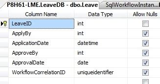 Sylvester S Knowledge Base Workflow Correlation