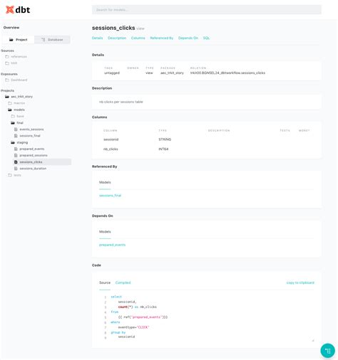 Dbt Workflows Matérialisations Et Documentation Datatask