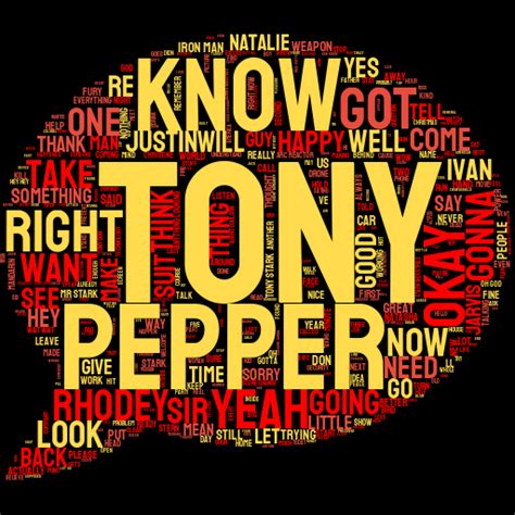 How To Make A Wordcloud In Python Feat Stylecloud By Shivam Shaurya