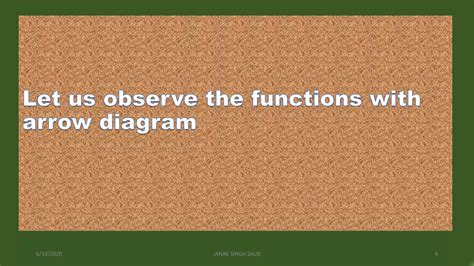 Inverse Function Ppt