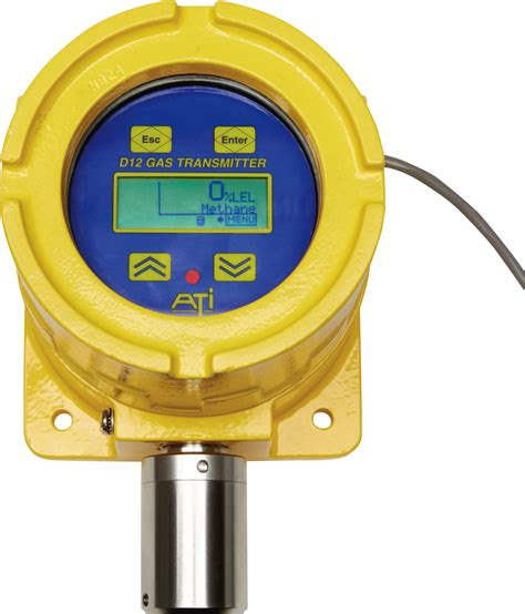 Gas Sensor Technology Siqs