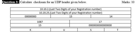 Question 3 Calculate Checksum For An Udp Header