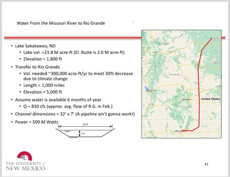 Non Conventional Water Resources Surface And Subsurface Sources Posted On June 8 2024