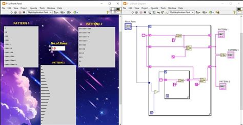 Inbakumar G On Linkedin Labview Programming Starpattern Coding Continuouslearning