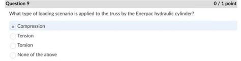 Solved What Type Of Loading Scenario Is Applied To The Truss