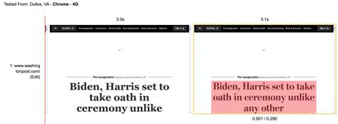 How To Avoid Layout Shifts Caused By Web Fonts