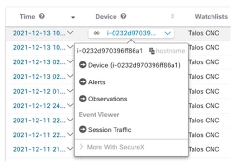 Cisco Secure Analytics を使用して Apache Log4j に対応する方法