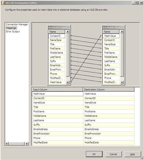 speeding up incremental etl processes in ssis by using md5 hashes sqlservercentral