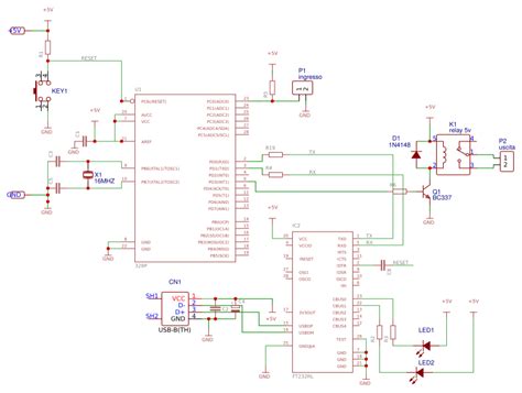 ATMEGA USB COPY Resources EasyEDA
