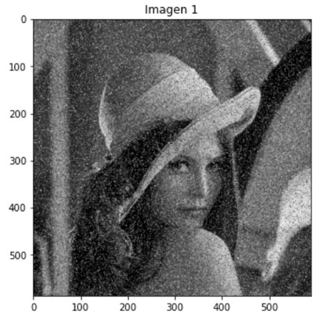 github felipebasurto image processing with scikit image a project i