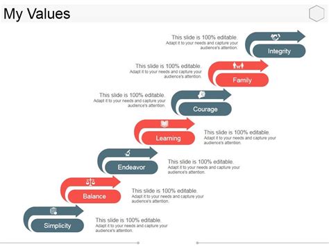 My Values Template 2 Ppt Powerpoint Presentation Slides Objects