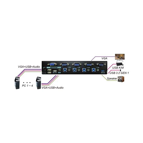 Rextron 4 Port Usb30 Kvm Switch With Vga And Audio Kaag E3114 Linkqage