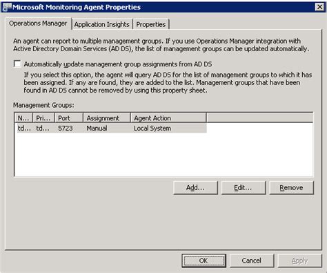 Visual Studio Application Insights Part Rasmus Ramblings On It And Other Stuff