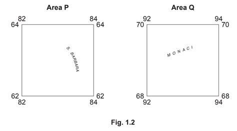 Geographical Skills CIE IGCSE Geography Topic Questions