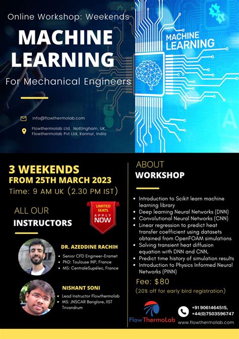 Sandeep Mouvanal Phd On Linkedin Machinelearning Cfd