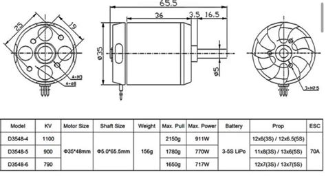 Motor Questions Rarduino
